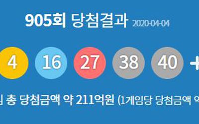 로또 906회, 역대 당첨번호 통계 905회 1등 당첨금은 30억 : ZUM 뉴스