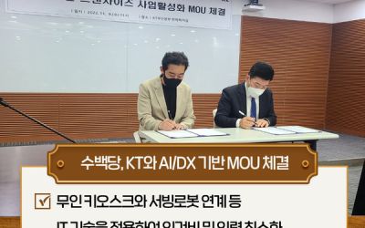 수백당, KT와 MOU 체결…"푸드테크 성장 기대" : ZUM 뉴스