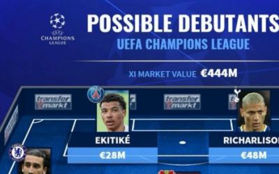 '처음이라 떨려요' UCL 데뷔 베스트 XI 공개...히샬리송-쿠쿠렐라 포함 : ZUM 뉴스