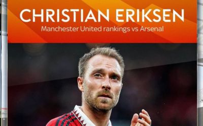 '에릭센 영입 회의적' 맨유 레전드도 극찬..."EPL 최고 MF" : ZUM 뉴스