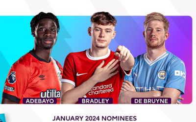 [오피셜] PL 1월 이달의 선수상 후보 공개... 히샬리송, KDB, 리버풀 2명 포함 : ZUM 뉴스