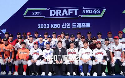 KIA, 1R 윤영철 등 신인 10명 선발..."색깔 확실한 선수들 뽑으려 했다" : ZUM 뉴스