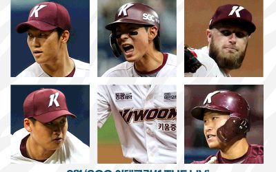 MVP 안우진 이정후…키움 월간 MVP 시상 : ZUM 뉴스