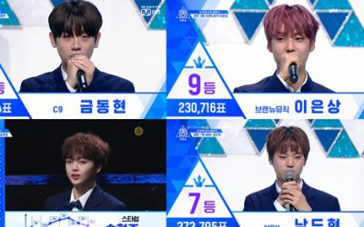 '프로듀스X101' 생방송 진출 20인 공개...1위 김요한→20위 이세진 : ZUM 뉴스