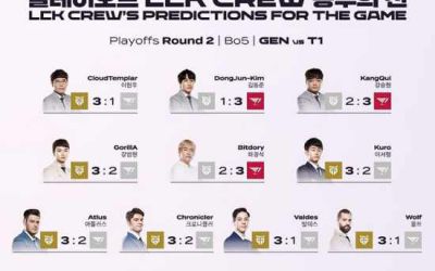 '8대6으로 팽팽' LCK 중계진도 예측하기 힘든 '젠지 VS T1' 스코어 : ZUM 뉴스