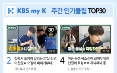 이찬원, '편스토랑' 영상 KBS my K 주간 인기클립 TOP 10에 5개 진입 : ZUM 뉴스
