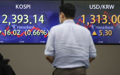 돌아온 외국인, 반등 이어질까... FOMC에 쏠리는 눈 : ZUM 뉴스