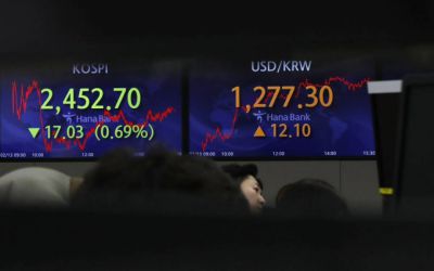 CPI 경계심에 '주춤'한 코스피…증권가는 "투자 초점 인플레에 맞춰야" : ZUM 뉴스