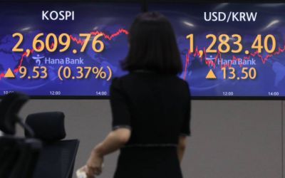 美FOMC 앞두고 달러화 강세…원/달러 환율 1280원대로 : ZUM 뉴스
