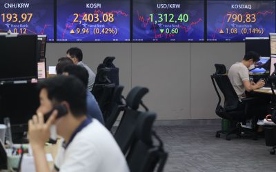 코스피, 장중 2380~2400선 등락…외국인·기관 나란히 순매수 : ZUM 뉴스