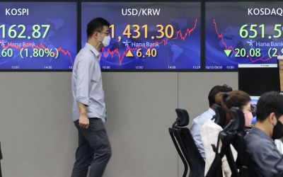 [마켓뷰] 코스피 1.8%·코스닥 3% 하락…美 CPI 경계감 여파 : ZUM 뉴스