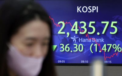 [오후시황] 미중갈등 재개 조짐에 외인·기관 물량 폭탄···코스피 2430선 : ZUM 뉴스