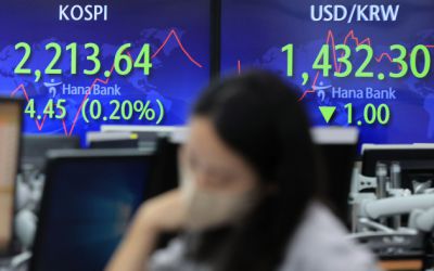 'MSCI' 편입 유력한 현대미포조선, 투자 전략은 : ZUM 뉴스