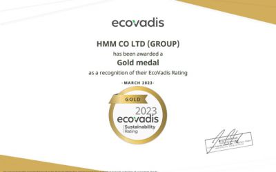 HMM, 글로벌 기관 ESG 상위 3% 평가 : ZUM 뉴스