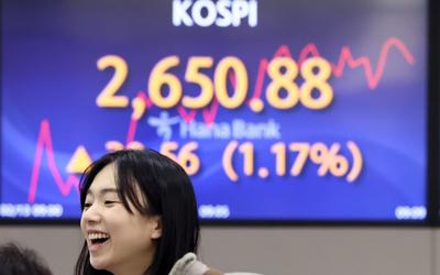 MSCI 한국지수, 에코프로머티 넣고 JYP 뺐다 : ZUM 뉴스