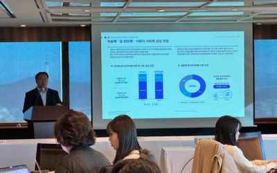 듀켐바이오 "1.7조 치매 진단제 시장 수혜··· CDMO 계약 논의" : ZUM 뉴스
