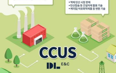 DL이앤씨, CCUS 사업 청사진 공개…탄소중립 선봉 : ZUM 뉴스
