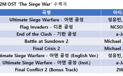 엔씨(NC), 리니지2M '공성전' 테마 OST 앨범 'The Siege War' 발매 : ZUM 뉴스