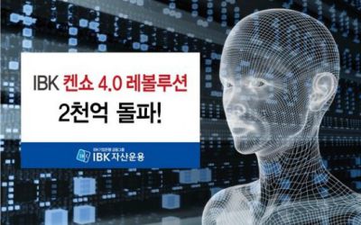 IBK자산운용, 'IBK 켄쇼 4.0 레볼루션 펀드' 2000억 돌파 : ZUM 뉴스