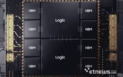 [2023 10대뉴스-해외] 생성형 AI 활성화에 HBM 각광 : ZUM 뉴스