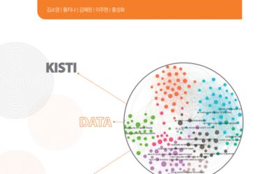 KISTI, AI로 예측한 미래 고성장 과학기술 10선 제시 : ZUM 뉴스