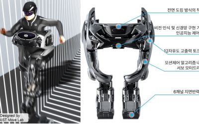 KAIST, 스스로 다가오는 웨어러블 로봇...`아이언맨 슈트`가 현실로 : ZUM 뉴스