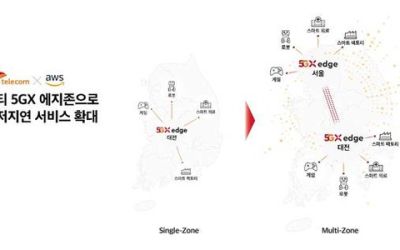SKT-AWS, 서울에 '5GX 에지존' 구축…로봇·헬스케어 힘준다