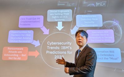 해커 '먹잇감' 전락한 아시아...IBM "XDR로 물샐틈없는 보안 구축한다"