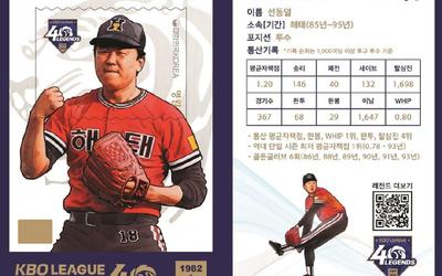 최동원·선동열 등 KBO 레전드 40인 우표로 나온다 : ZUM 뉴스