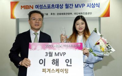 피겨 이해인, 2023 MBN 여성스포츠대상 3월 MVP 선정