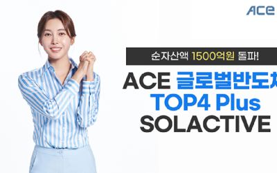 'ACE 글로벌반도체TOP4 Plus SOLACTIVE' ETF, 순자산액 1500억원 돌파 : ZUM 뉴스