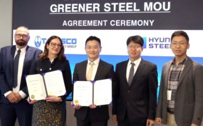 현대제철, 유럽 고객사와 탄소저감 강판 판매 MOU : ZUM 뉴스