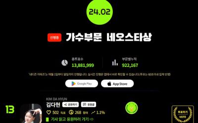 [네티즌 어워즈] 김다현, 네오스타상 13위...KBS2 새주말드라마 '미녀와 순정남' OST 가창 : ZUM 뉴스