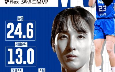 '퀸단비' 김단비, 역사 새로 썼다!…만장일치로 5라운드 MVP 선정 : ZUM 뉴스