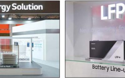 LG엔솔·삼성SDI "차세대 배터리 솔루션 선도" : ZUM 뉴스