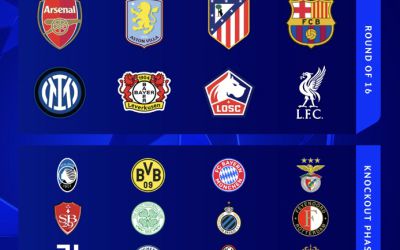 리버풀→FC바르셀로나 UCL 16강 직행, '코리안 리거' 김민재-황인범-이강인-양현준 PO 도전[공식발표] : ZUM 뉴스