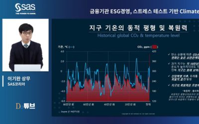 [2022금융IT혁신] SAS코리아, "기후 위기는 왜 금융사에 영향을 미칠까?" : ZUM 뉴스