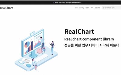 우리테크, 차세대 웹 개발 차트 솔루션 출시…'RealChart' 올 1월중 첫 선 : ZUM 뉴스