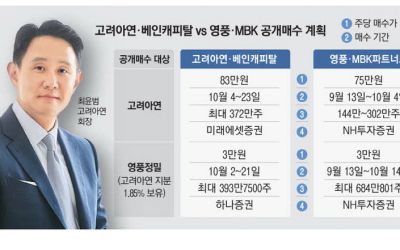 최윤범 vs MBK 혈투 … 4일 고려아연 주가가 승패 가른다 : ZUM 뉴스