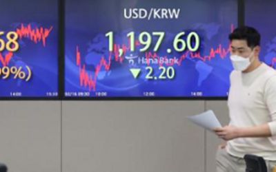 에코프로·JYP 웃고 CJ·이마트 울었다…MSCI지수 종목 변경 : ZUM 뉴스