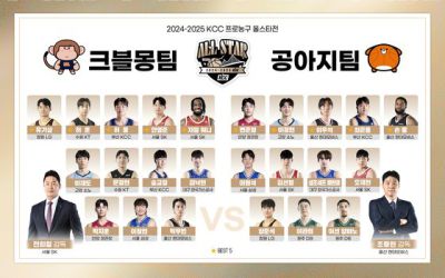 허웅과 허훈, 이번에는 ‘별들의 잔치’ 한솥밥…KBL 올스타전 명단 확정 : ZUM 뉴스