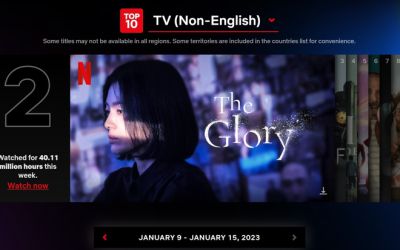 ‘더 글로리’ 넷플릭스 비영어 TV 2위...인기ing : ZUM 뉴스