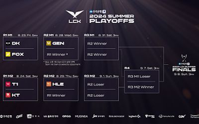 [LCK서머] 플레이오프 1R, 기아 vs BNK·T1 vs KT 승부 : ZUM 뉴스