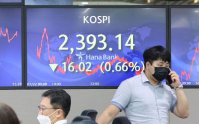 美 FOMC 앞둔 국내 증시 보합권 공방…코스피, 2390선 등락 : ZUM 뉴스