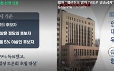 [특징주]YTN, 민영화 기대감에 이틀연속 상한가 : ZUM 뉴스