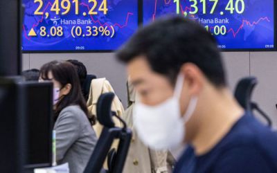 역실적장세 진입한 코스피, 경기방어·저PBR株에 주목하라 : ZUM 뉴스