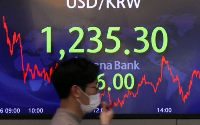 환율, BOJ 조정 앞두고 9개월만 최저…"1230원 깨질 가능성"(종합) : ZUM 뉴스