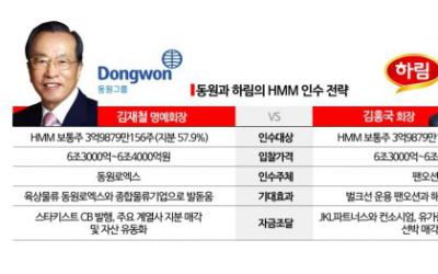 HMM 인수 최종 승자는…동원 VS 하림 : ZUM 뉴스