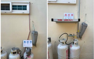 “안전 위해 바꾸세요” … 김해시, 가정용 LPG 금속배관 교체비 지원 : ZUM 뉴스