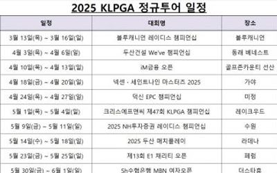 2025 KLPGA 정규 투어, 30개 대회 열린다 : ZUM 뉴스